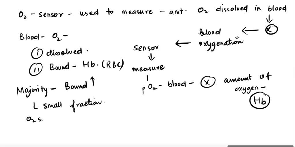 SOLVED: In order to detect hypercarbia in a patient, you need to ...