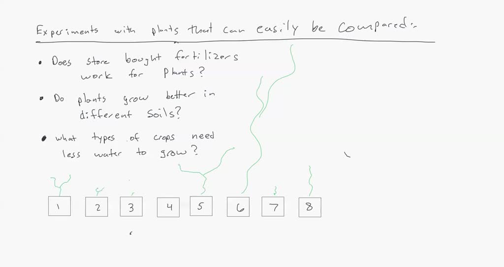 SOLVED: 'THIS IS AN EPP SUBJECT, PLEASE HELP ME 4m Performance Task in ...