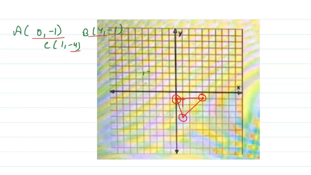 Solved Abc Has The Vertices A 0 1 B 4 1 And C 1 5 Sketch A