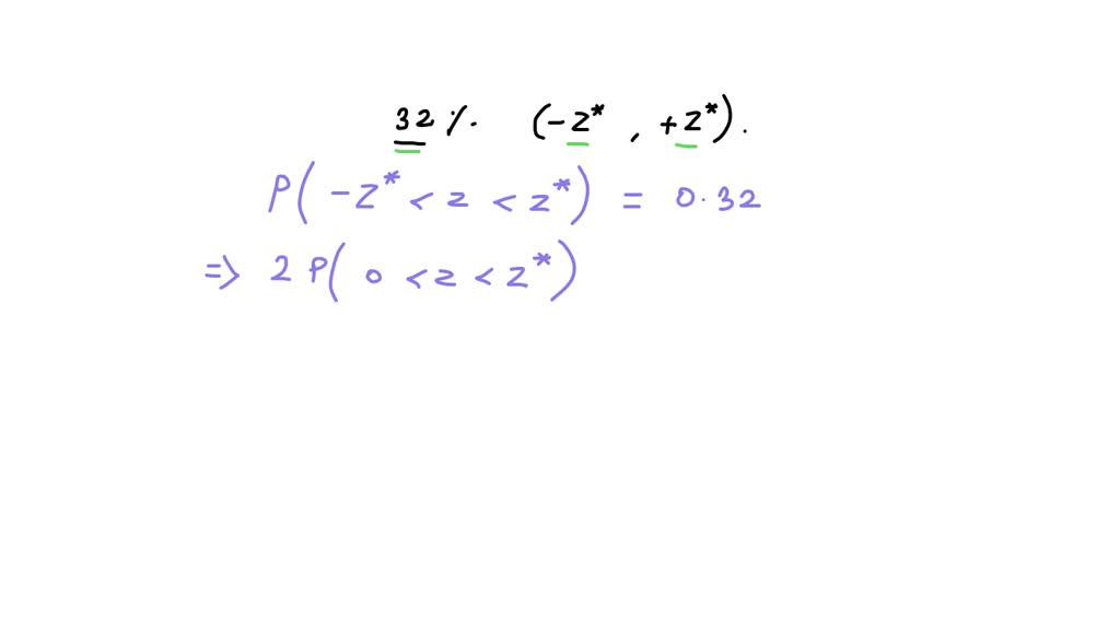SOLVED: 'Question 14 (0.6 points) The z-scores that bound the middle 32 ... SOLVED: 'Question 14 (0.6 points) The z-scores that bound the middle 32 ...