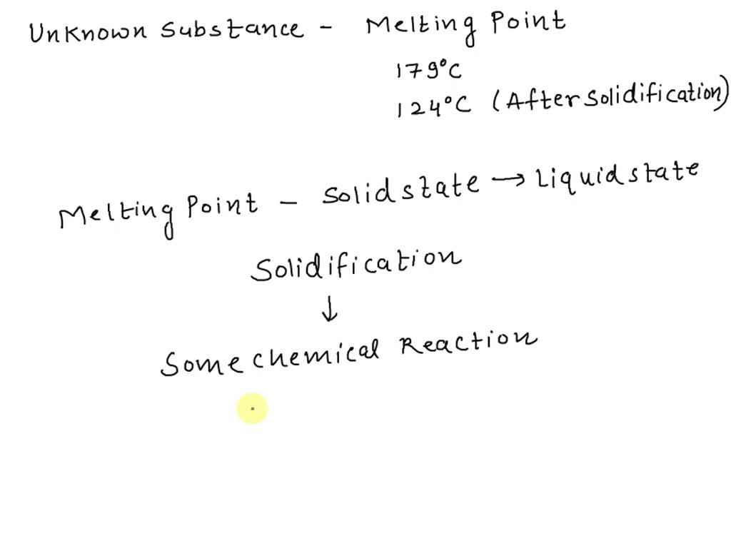 SOLVED: an unknown compound displayed a melting point of 179 degrees ...