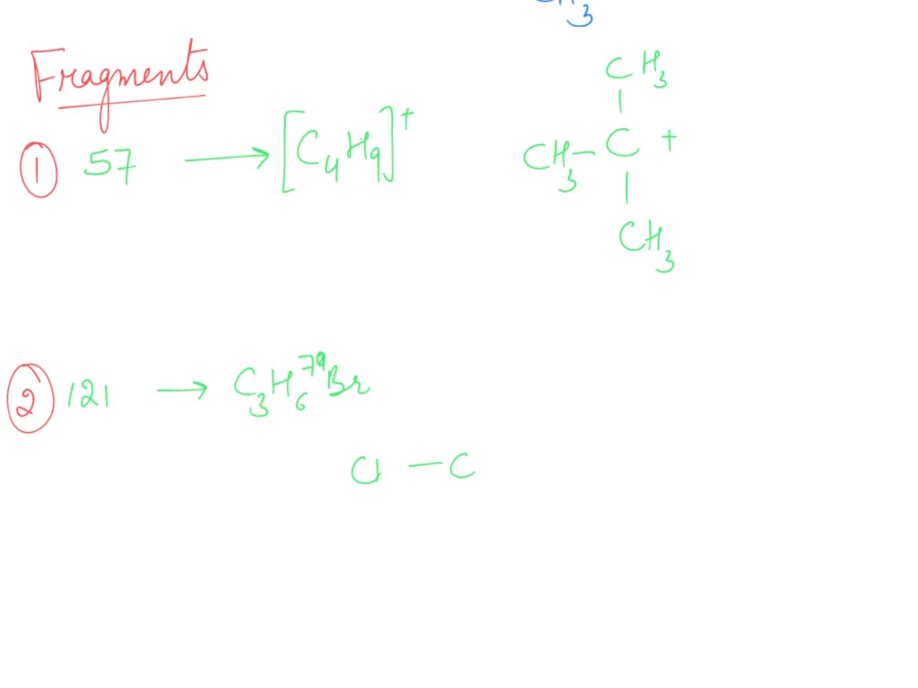 The mass spectrum of an alkene, C8H16, exhibits a peak at m/z = 41 ...