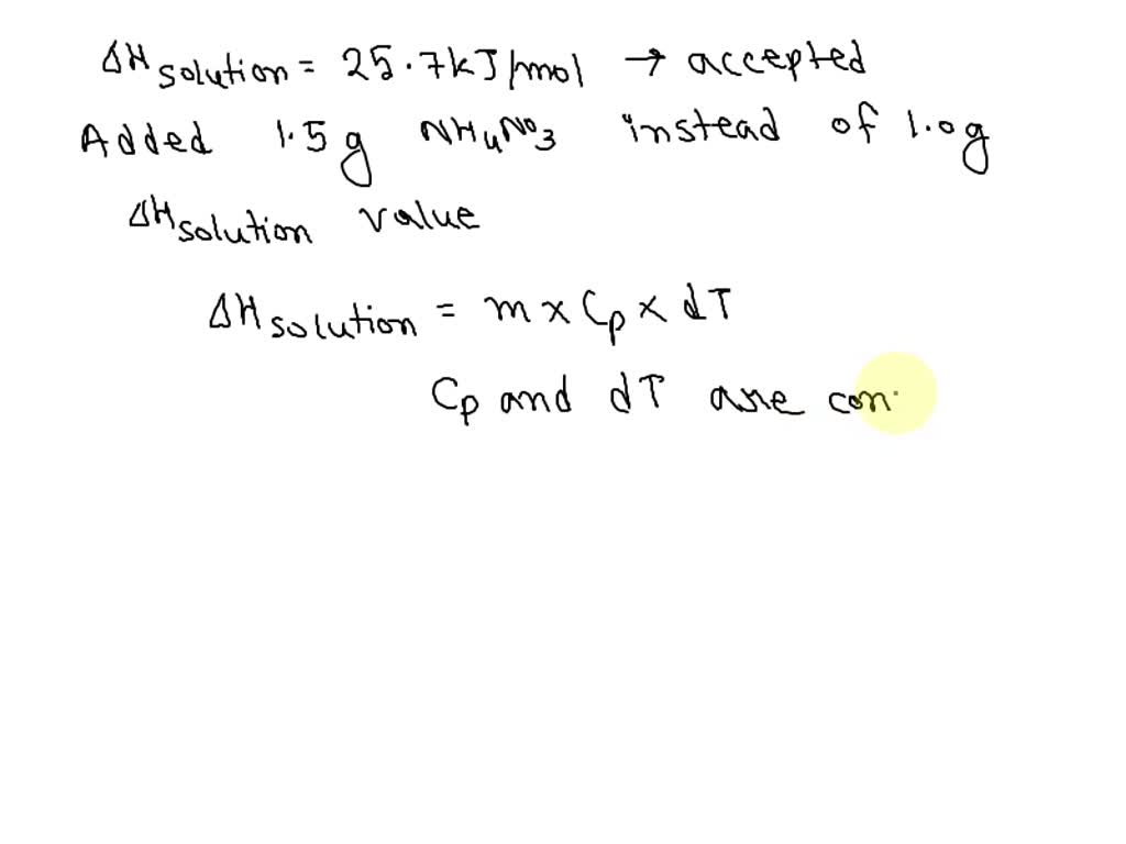 SOLVED: A student is determining the enthalpy of solution for ammonium ...
