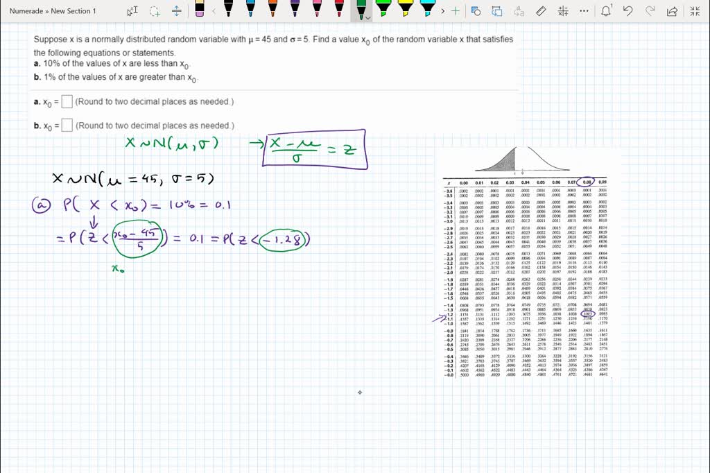 Solved Suppose X Is A Normally Distributed Random Variable With µ 56 5850