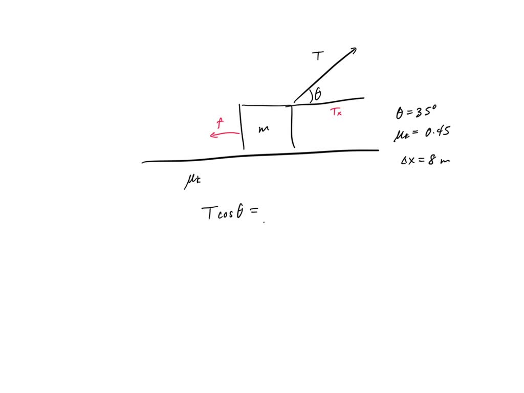 SOLVED: A crate with mass 18 kg is dragged across the floor by rope angled 35 above the ...