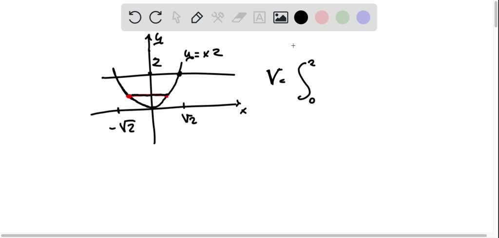 SOLVED: The base of the solid is the region enclosed by y = x^2 and y = 2. The cross sections ...