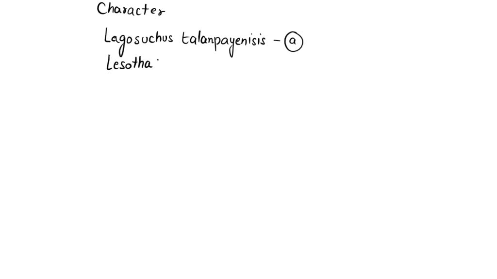 SOLVED: Using the dinosaur phylogeny and the character-taxon matrix on ...