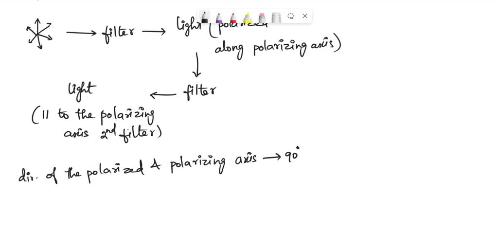 Solved Three Polarizing Filters Are Arranged In Sequence As Shown In