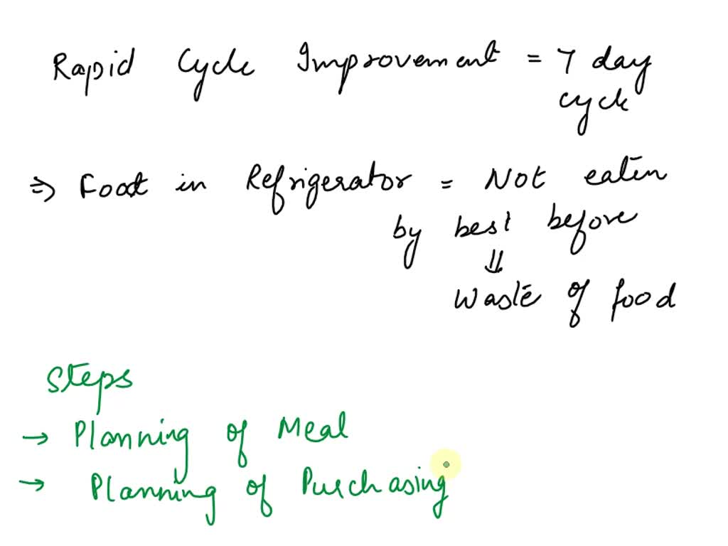 SOLVED: Rapid Cycle Improvement project. assume that you want to ...
