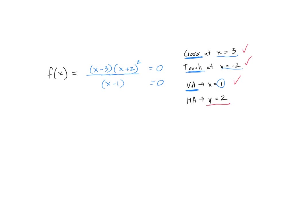 SOLVED: Create a rational function that has the following characteristics: crosses the x -axis ...