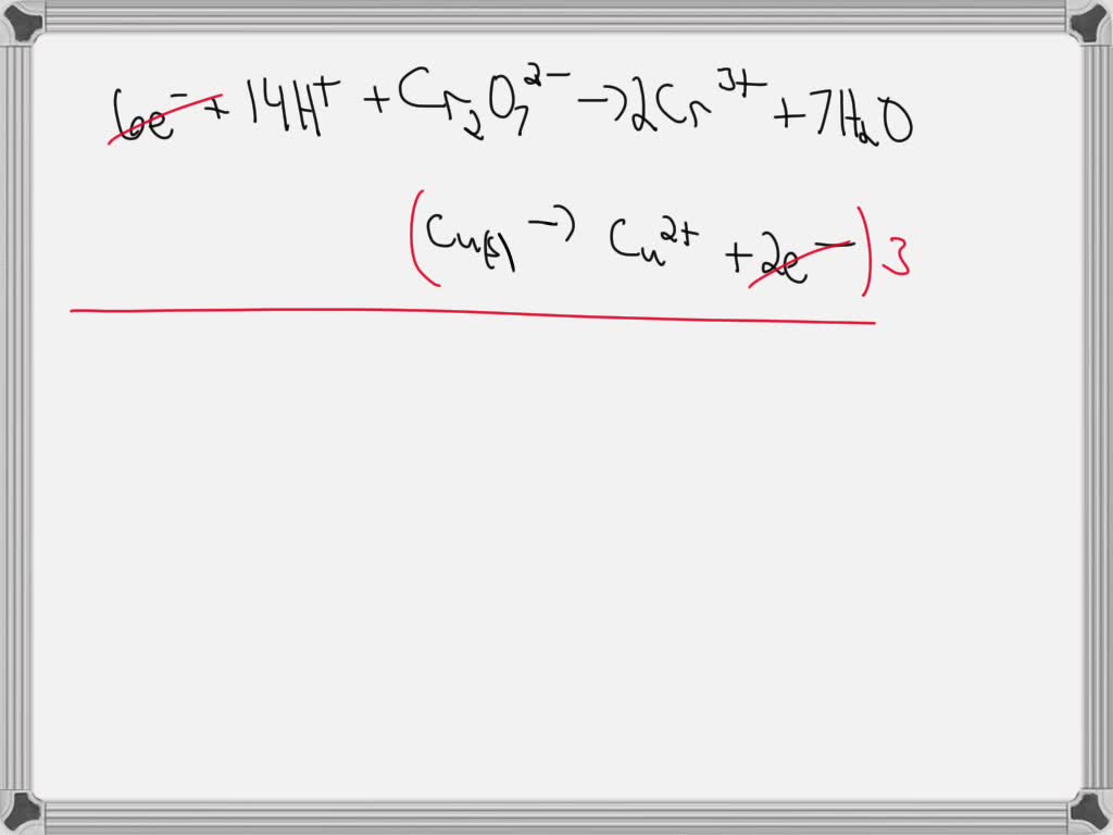 SOLVED: Consider the unbalanced redox reaction occurring in an acidic ...