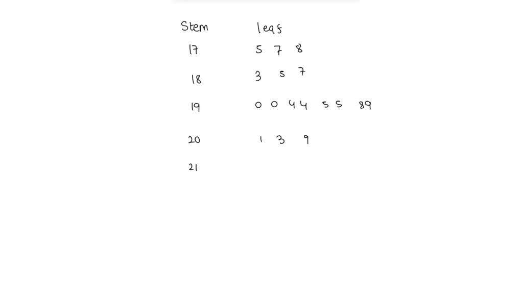 13 . The pull-off force for connector Is measured In laboratory test ...