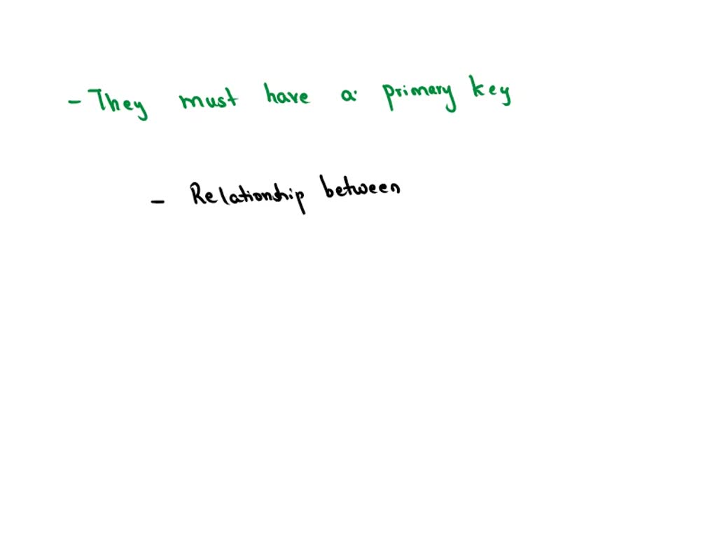 Solved Which Aspect Of An Entity Becomes The Columns In The Database Table Attributes