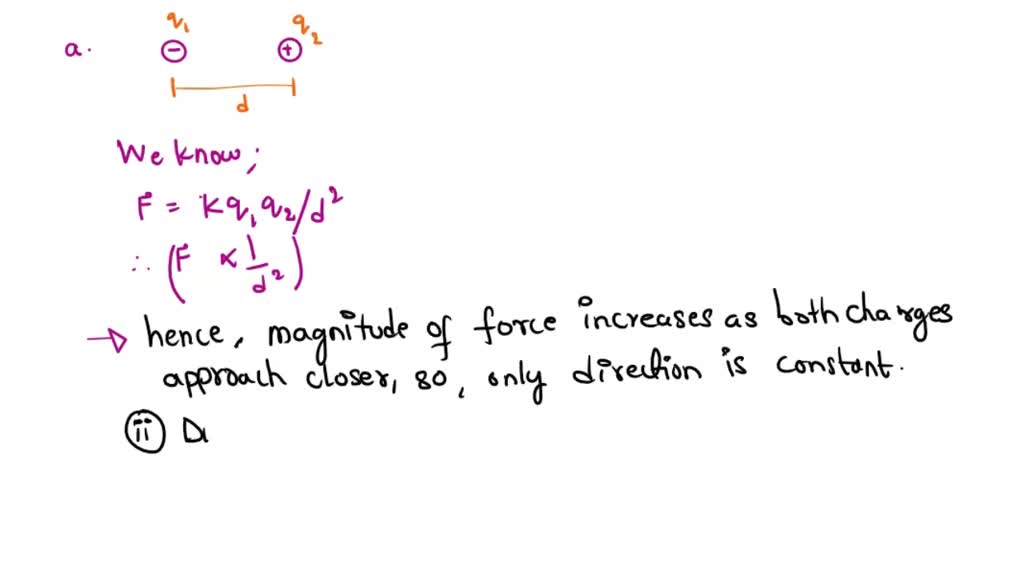 A negative point charge moves along straight-line path directly toward ...