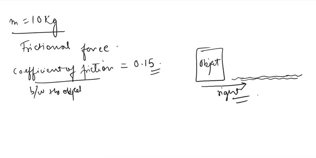 Solved An Object Of Mass 10 Kgs Encounters A Frictional Force When Sliding To The Right Given
