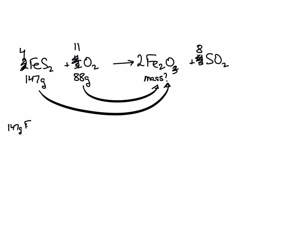 Solved If 147 Grams Of Fes2 Is Allowed To React With 88 Grams Of O2