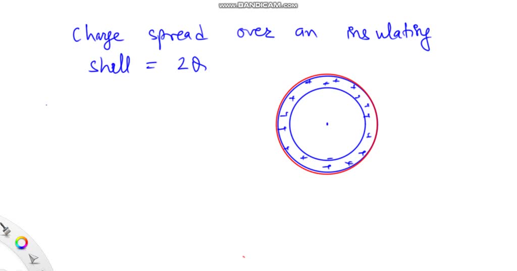 SOLVED: Charge Q is distributed uniformly throughout a spherical insulating shell. The net ...