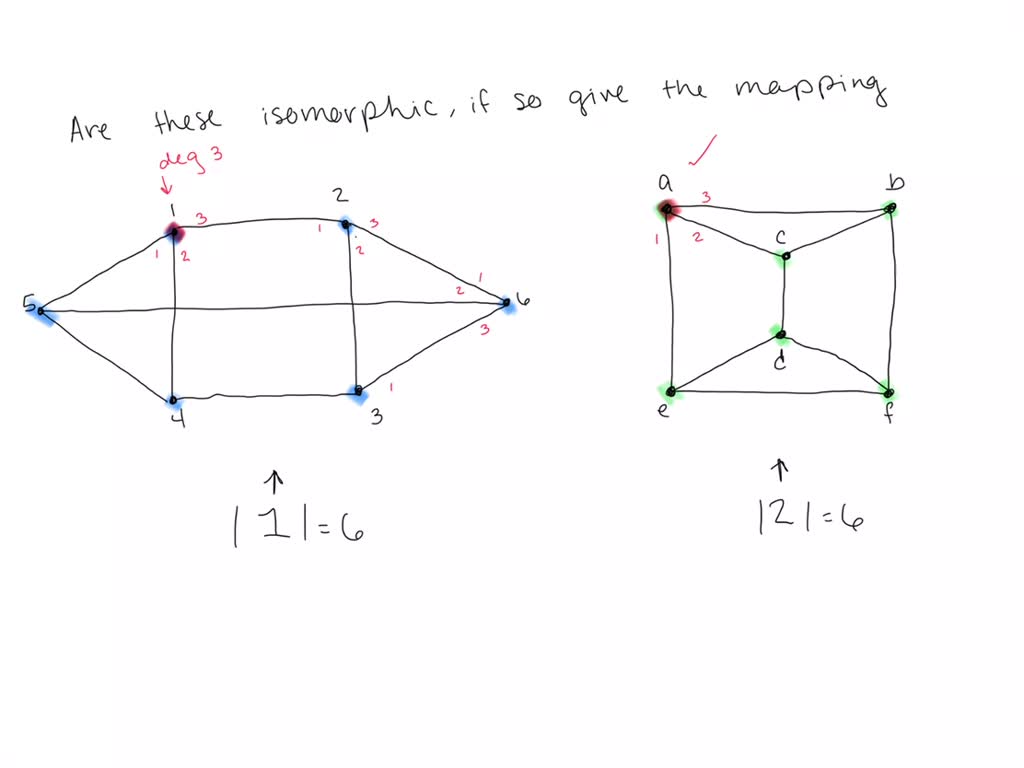 SOLVED: 4.(15 points) Determine whether the following pair of graphs is isomorphic. Exhibit an ...