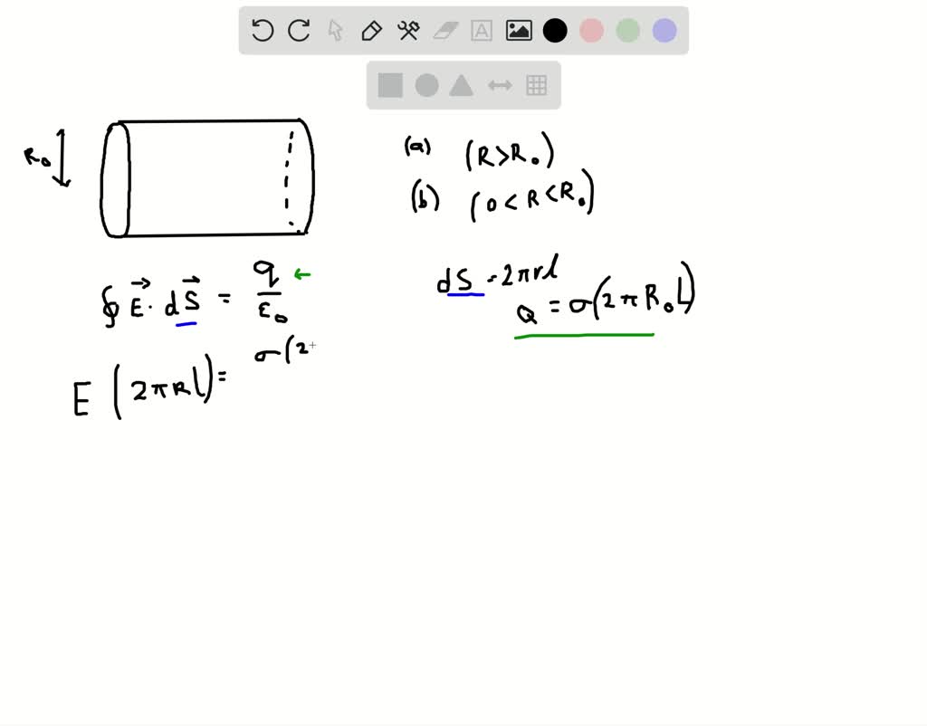 SOLVED: (II) A long cylindrical shell of radius R0 and length ℓ (R0 R0 ...