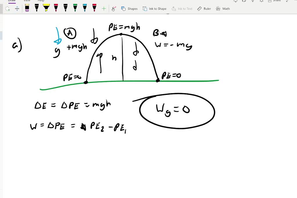 SOLVED: (a) A body thrown at a certain angle to the ground moves in a curved path and falls back ...