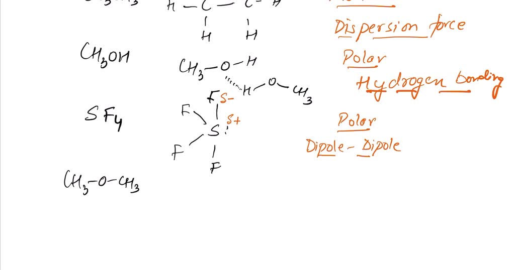 SOLVED: Determine the dominant intermolecular forces present in a pure ...