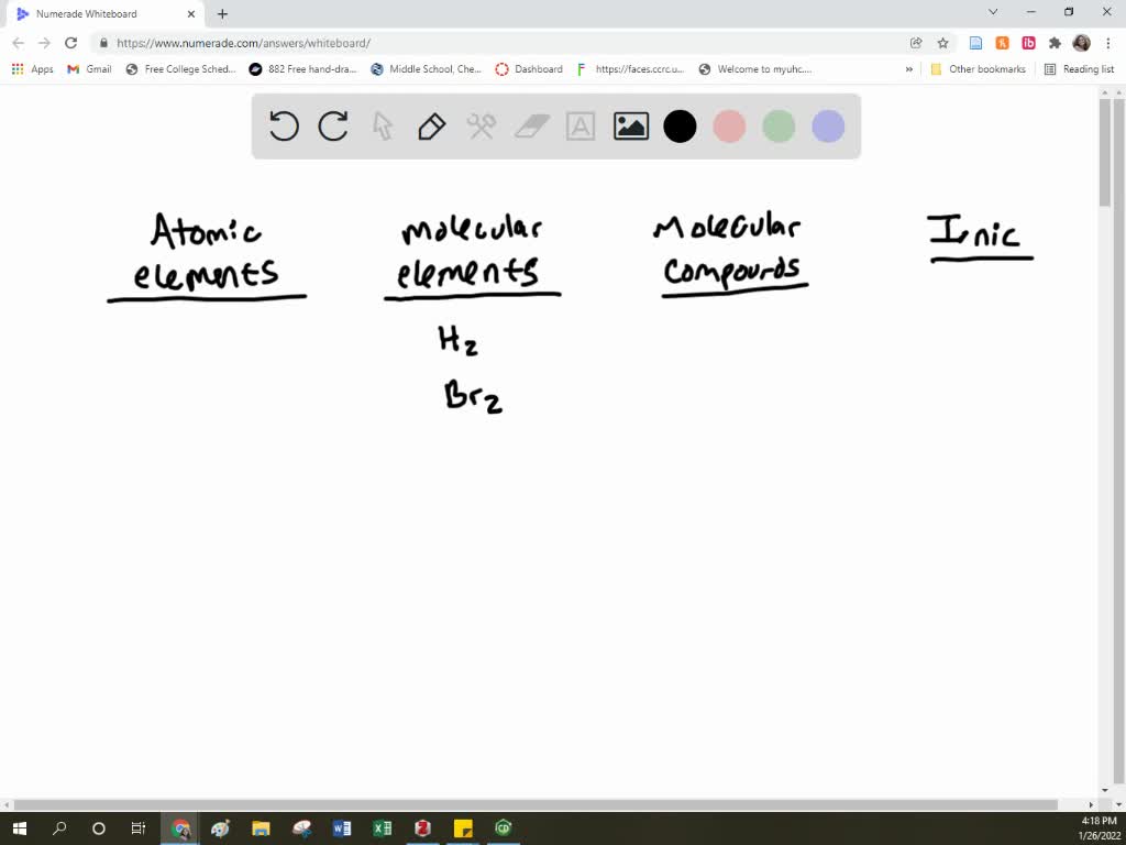 SOLVED: Classify the substances as atomic elements molecular elements molecular compounds or ...