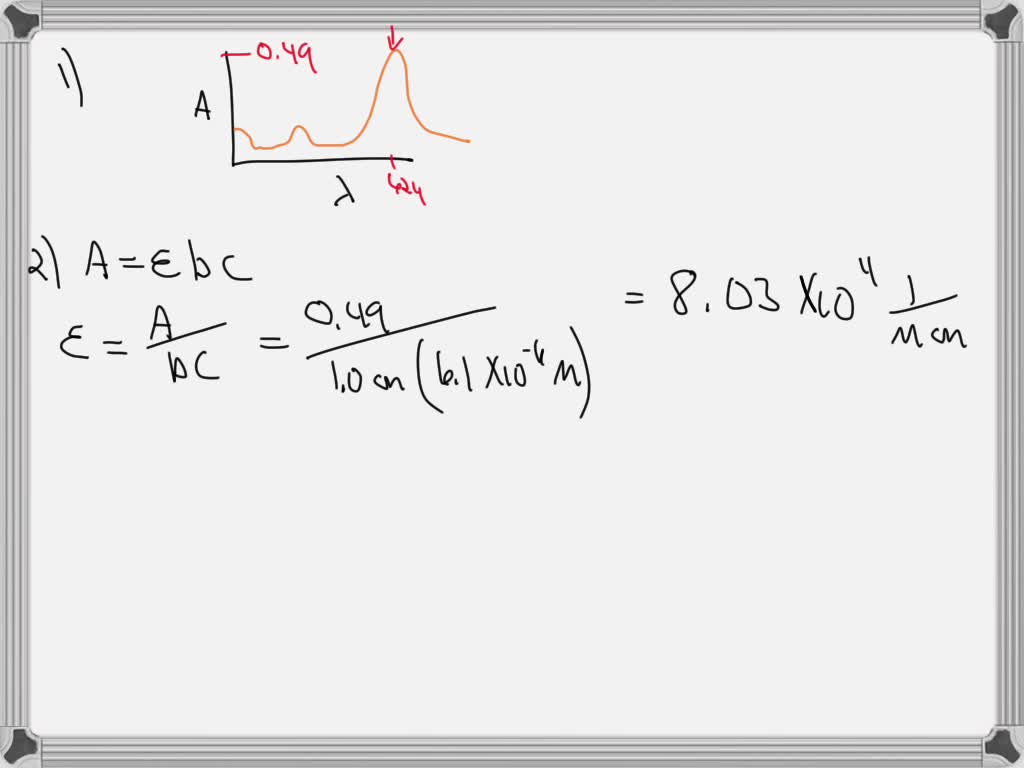 SOLVED: Question 3: Indicate the quantities plotted on the x- and y ...