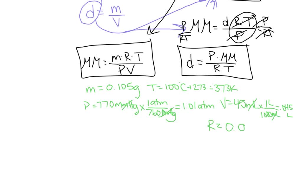 SOLVED: Dumas Method is used to determine the molar mass of an unknown ...