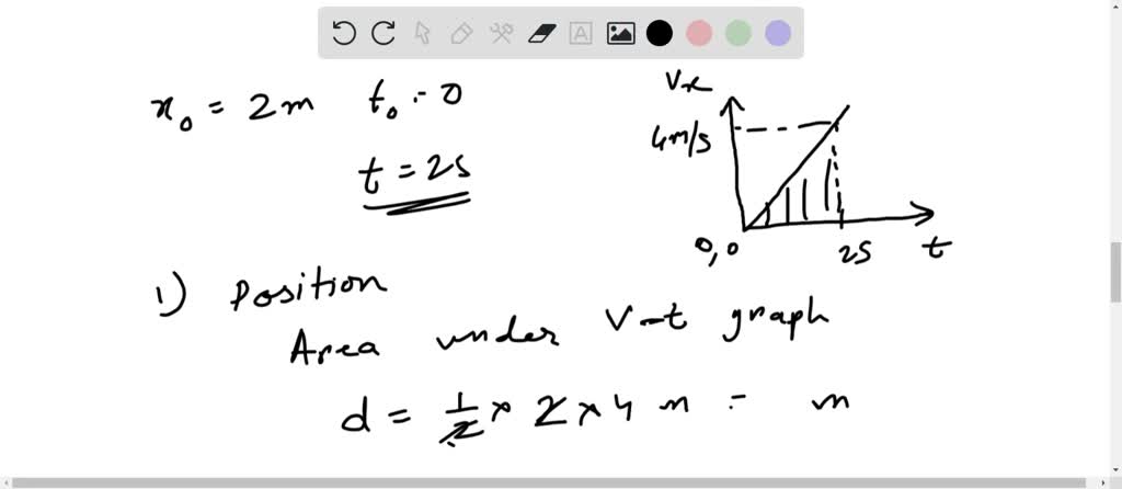 SOLVED: Figure Ex2.10 shows the velocity graph of a particle moving along the x -axis. Its ...