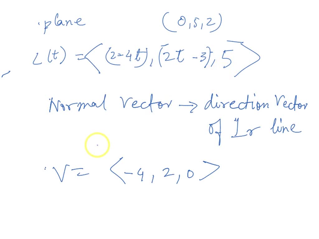 SOLVED: points) An implicit equation for the plane passing through the ...