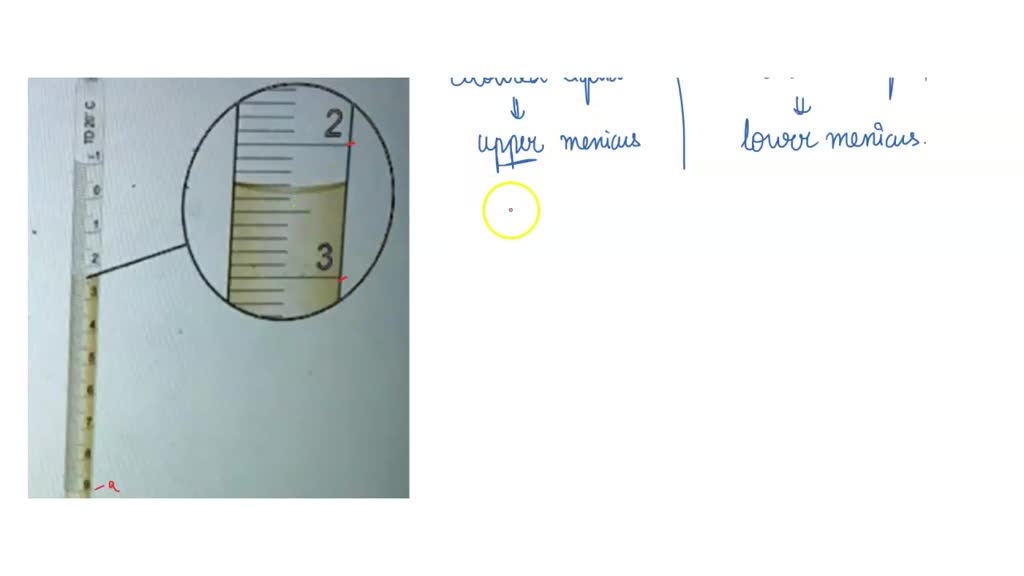 SOLVED: Read the pipet volume and report the answer with the proper ...