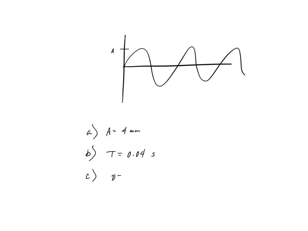 SOLVED: A sinusoidal wave is propagating along a stretched string that lies along the x -axis ...