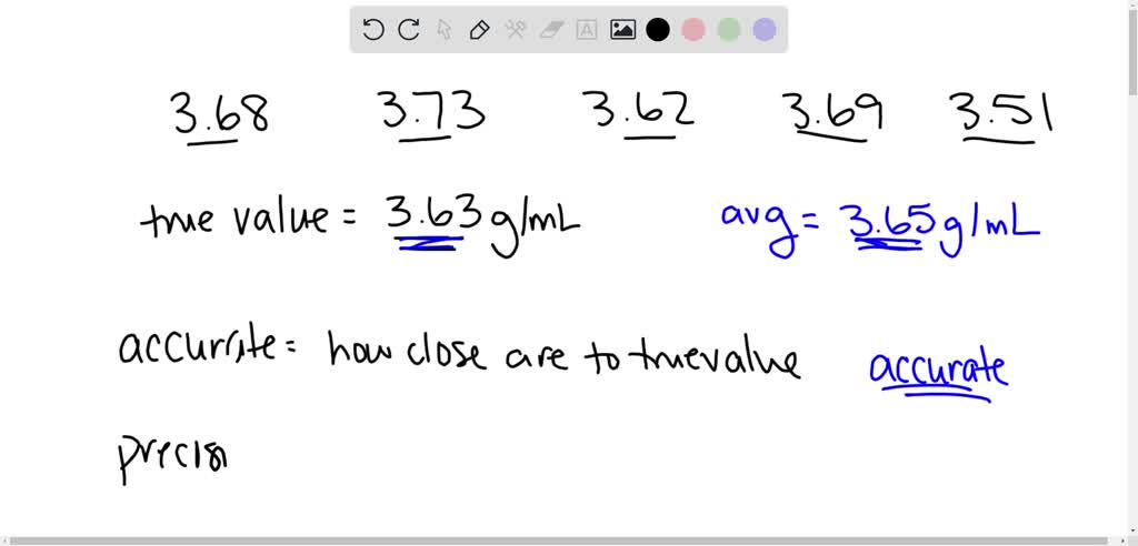 SOLVED: A student performs an experiment to determine the density of a sugar solution: They ...