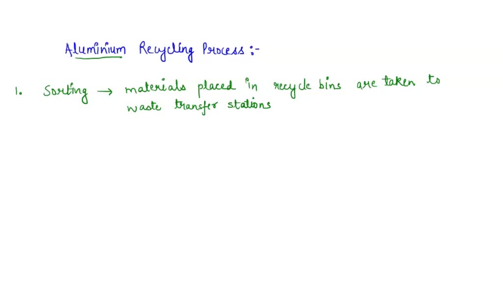 SOLVED: The picture shows the process of recycling aluminum cans. Write ...