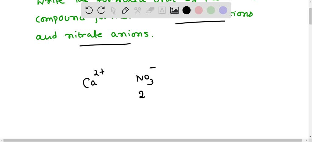 SOLVED: What is the formula unit of the ionic compound formed with ...