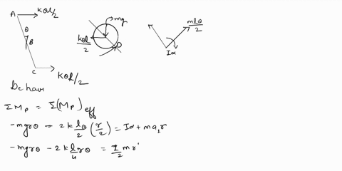 A uniform disk with radius r and mass m can roll without slipping on a ...