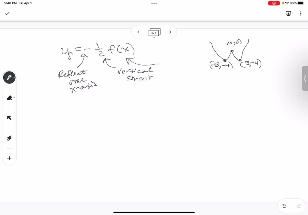 SOLVED: Use the accompanying graph of y = f(x) to sketch the graph of the indicated equation: y ...