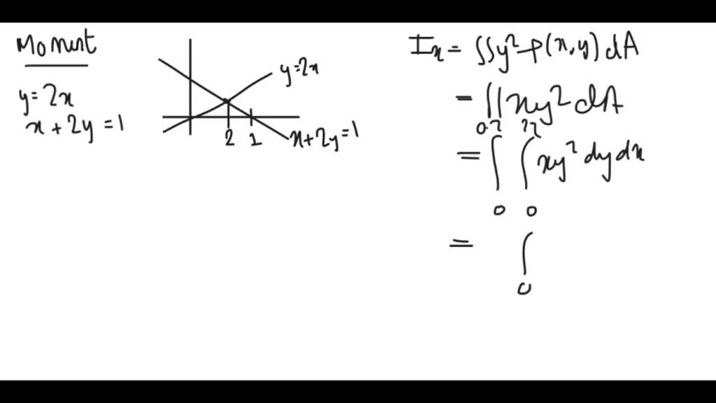 SOLVED: Find the moments of inertia Iz, Iy, and Io for the lamina bounded by the lines y = 0, y ...
