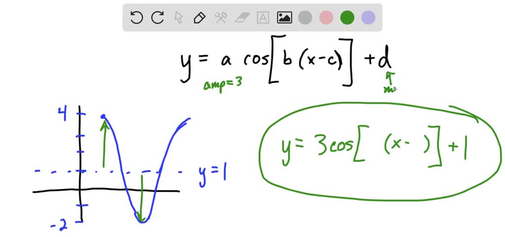 SOLVED: Solve in detail and show all steps in detail: 2. The Fourier ... SOLVED: Solve in detail and show all steps in detail: 2. The Fourier ...