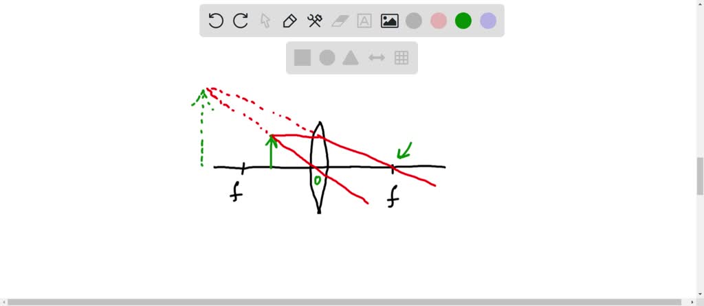SOLVED: Describe the image formed when a real object is placed just ...
