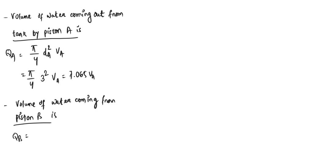 Both pistons are moving to the left, but piston A has a speed twice as ...