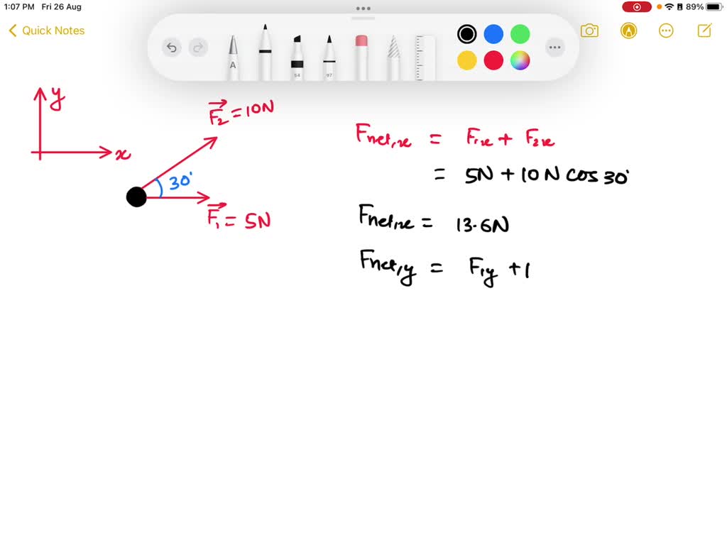 SOLVED: Two Forces 5N And 10N Inclined At An Angle Of 30 Degree Are Acting On A Particle. Find ...