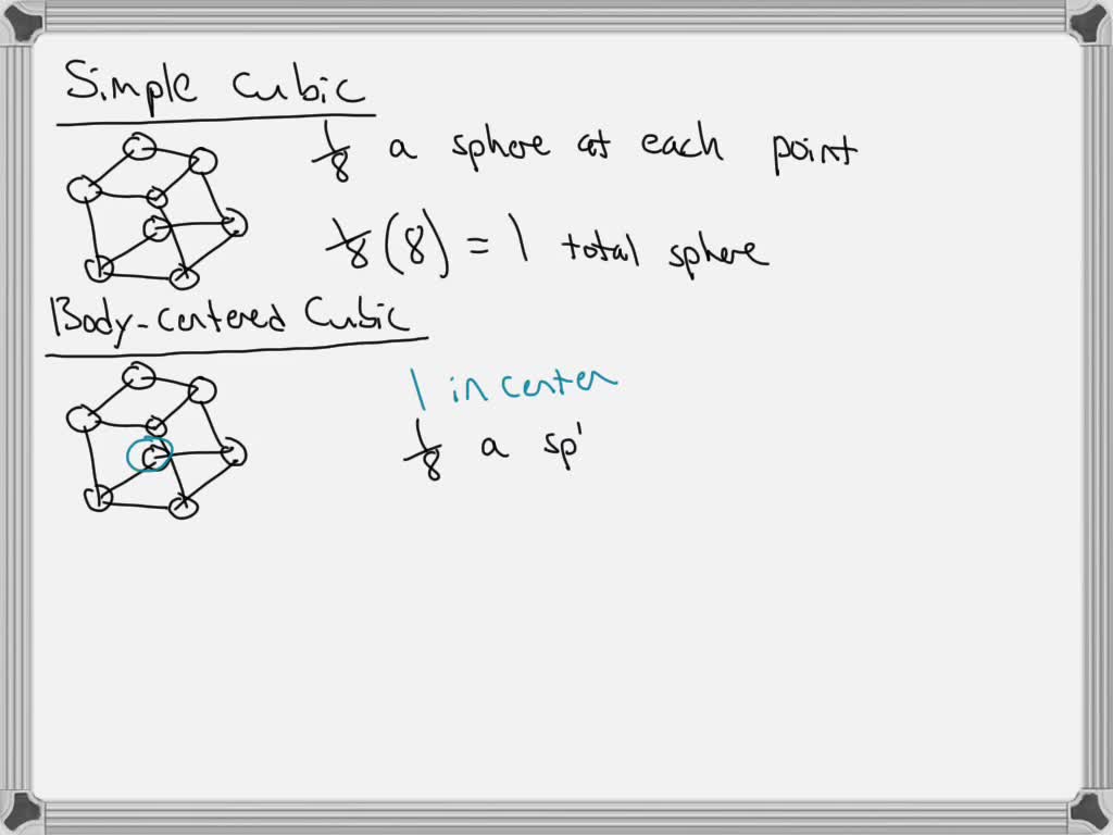 SOLVED: Find the radius of the largest sphere which can fit into the ...