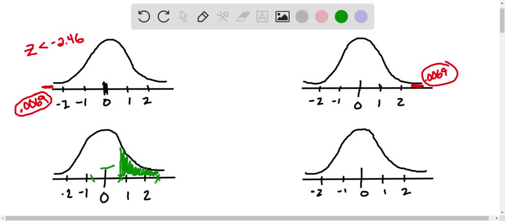 SOLVED: For Exercises 47 to 50, use Table A to find the proportion of ...