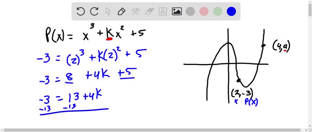 SOLVED: Example 15 Given the graph of P(x) = x + kx2 + 5 and the point ...