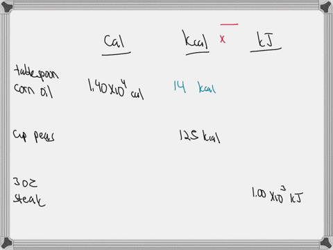 Complete the following table. Be sure each of your answer entries has ...
