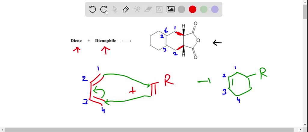 SOLVED: Draw structural formulas for the diene and dienophile that ...