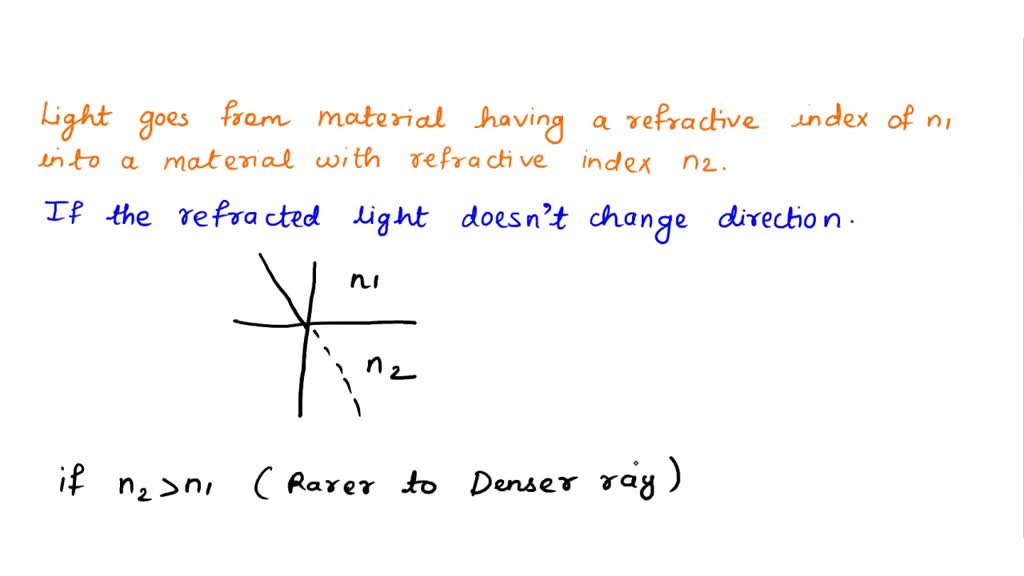SOLVED: '19. Light goes from material having a refractive index of n] into material with ...