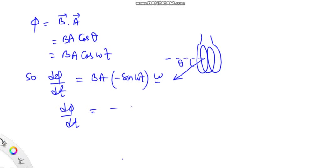 SOLVED: Electromagnetic Induction - Faraday's Law The magnitude of the ...
