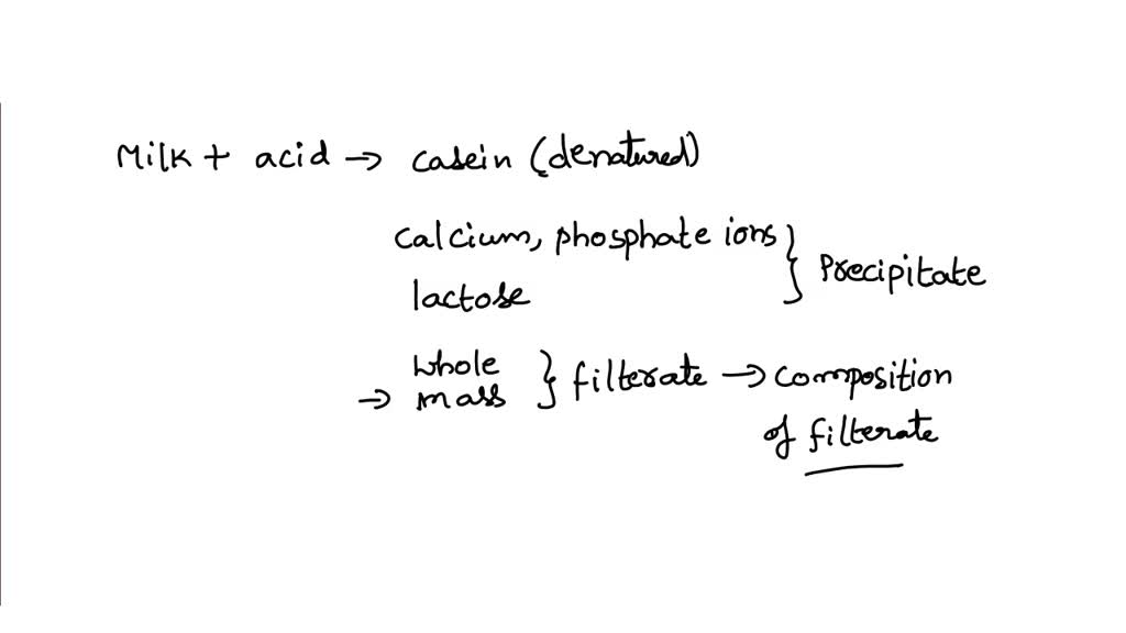 Assume that an experiment was performed where a sample of casein ...